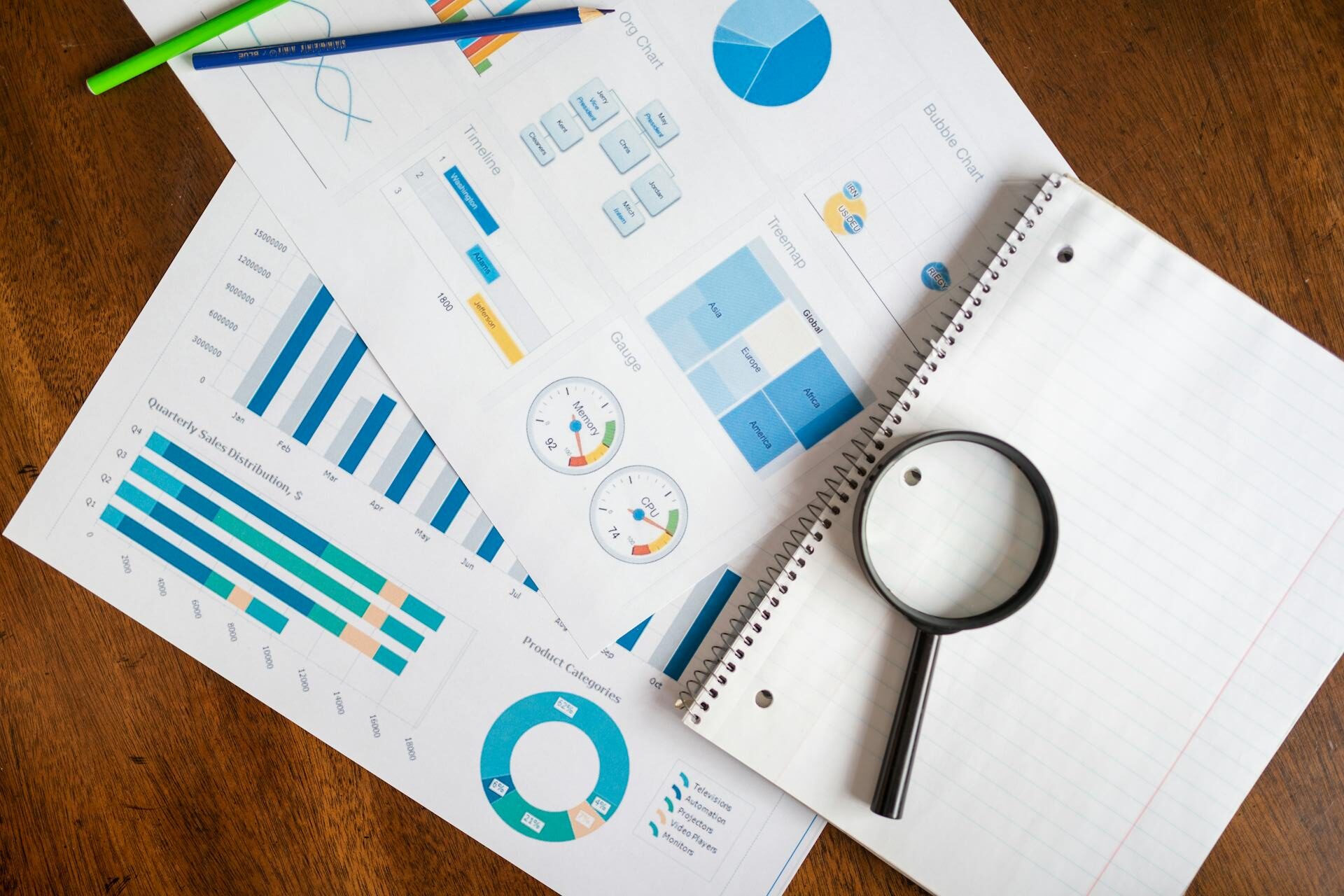 Rating di sostenibilità (rating ESG): la valutazione delle performance ESG delle Aziende | Rete ...